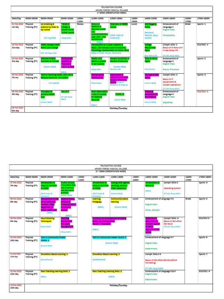 Ist MBBS Time Table AY 2021(Wkly Foundation Master Time Table) | PDF ...