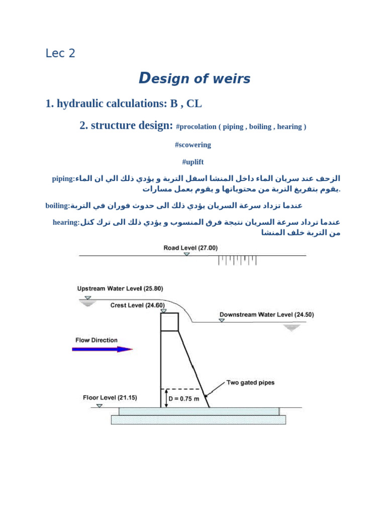 Design of Weirs Group 63 | PDF