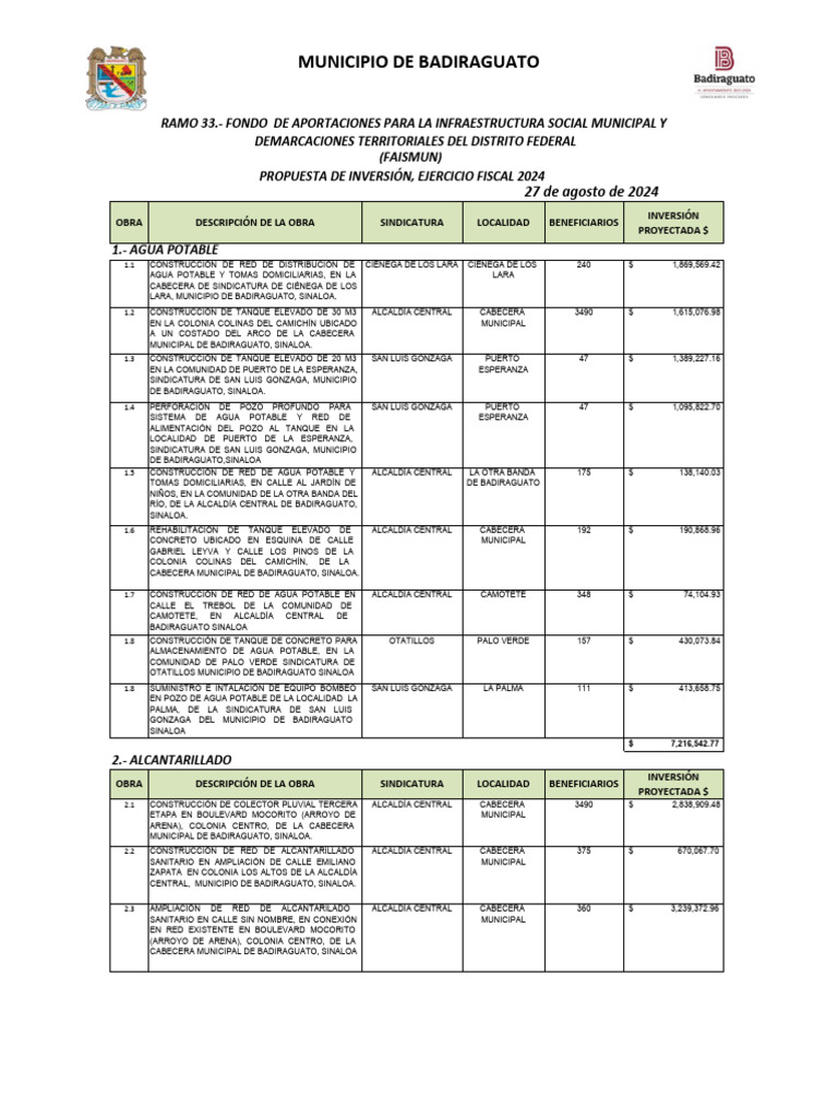PROPUESTA-DE-CIERRE-DE-OBRA-27-08-2024xx | PDF | Agua dulce ...