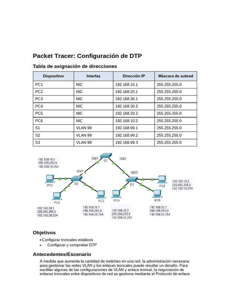 Configuración de DTP | PDF | Protocolos de internet | Telecomunicaciones