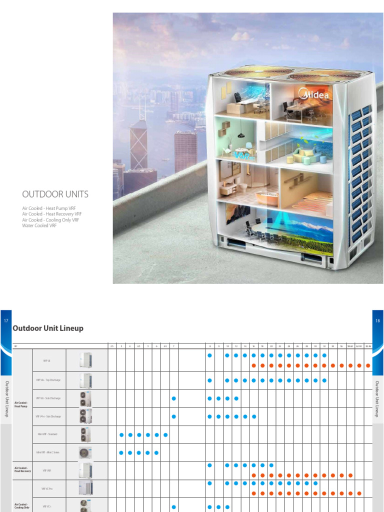 VRF OUTDOOR UNITS | PDF | Heat Exchanger | Power Inverter
