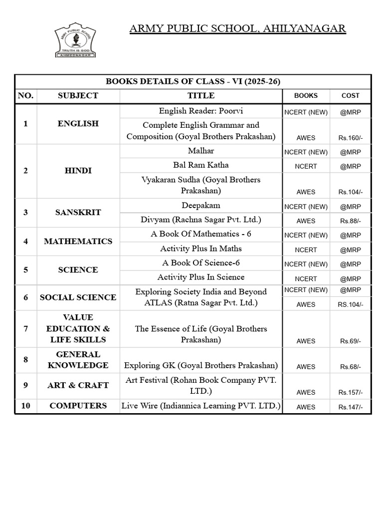 APS Book List for Classes VI to XI 2025-26 | PDF | Science