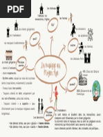 Musique profane au Moyen Âge : Définition et Évolution | PDF | Ballade ...