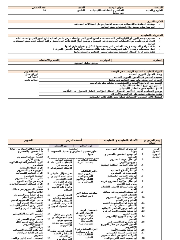 5 e 1 Cebd 90 D 054 | PDF
