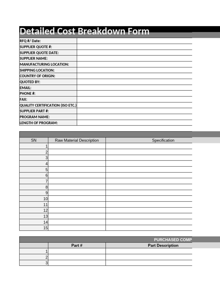Detailed Cost Breakdown Form | PDF | Economies | Business