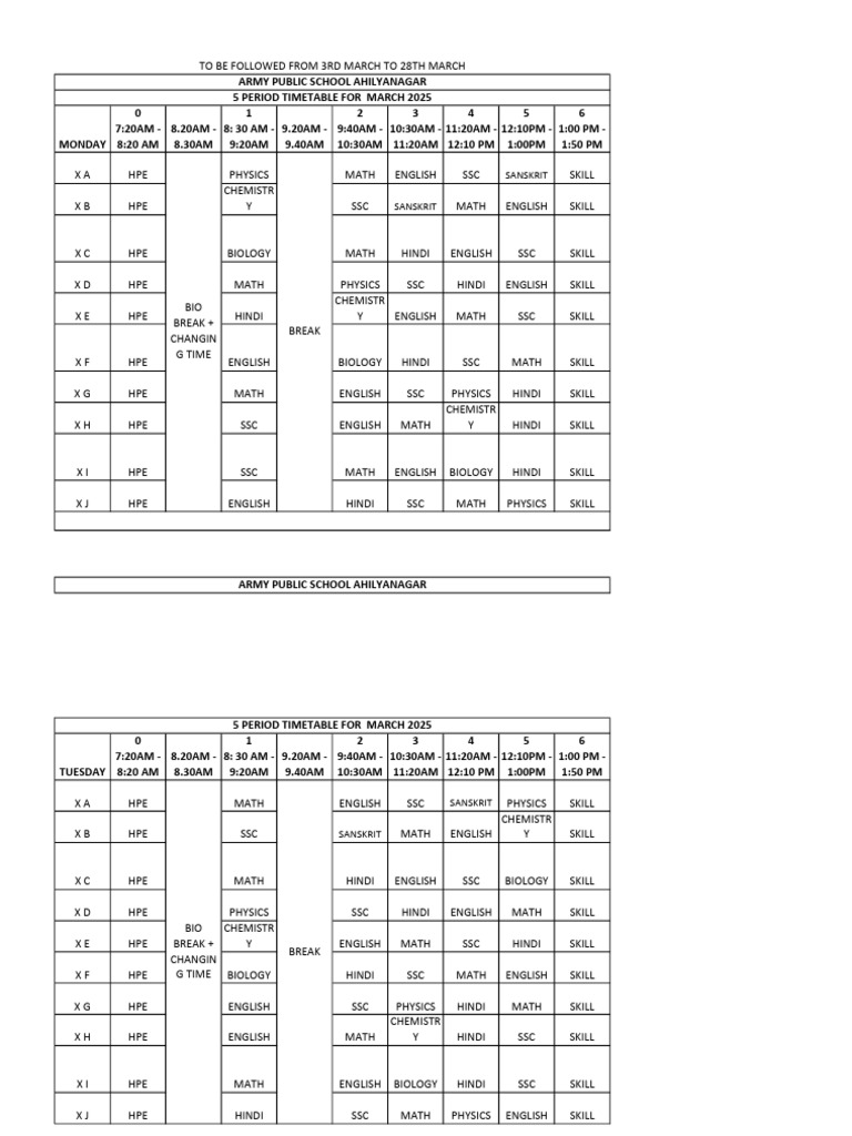 Class X TIME TABLE March 25 FOR STUDENTS | PDF