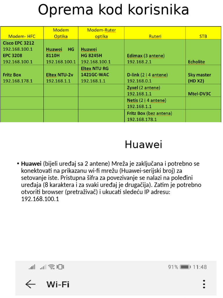 Oprema Kod Korisnika + Wifi Setovanje | PDF