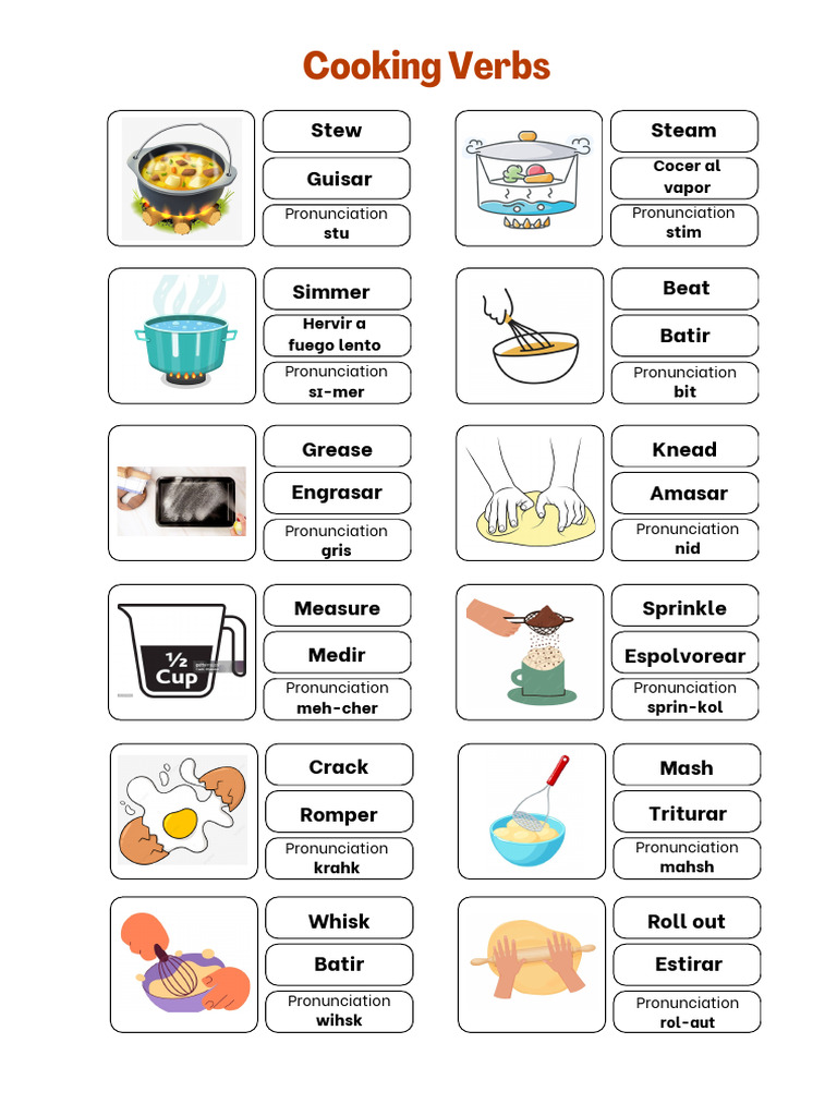 Cooking Verb #3 | PDF