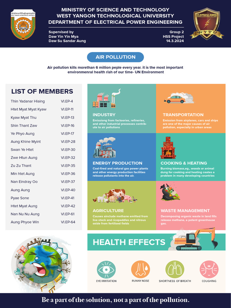 Poster for HSS | PDF | Human Impact On The Environment | Natural ...