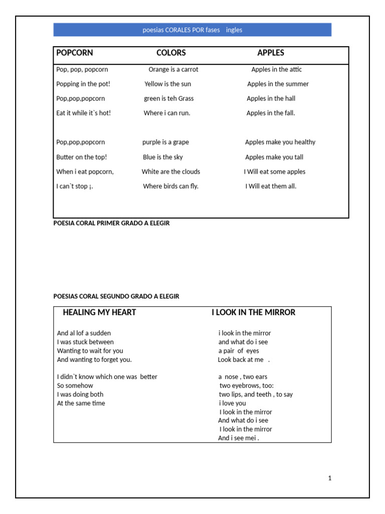 Poesias Corales Por Fases | PDF