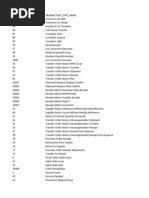 D365 InventTransOrigin - ReferenceCategory | PDF