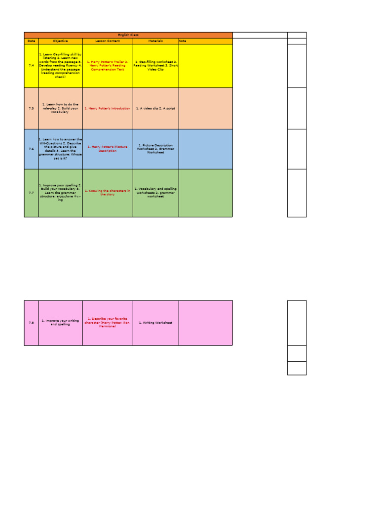 English Lesson PLan 7.4-7.8 | PDF