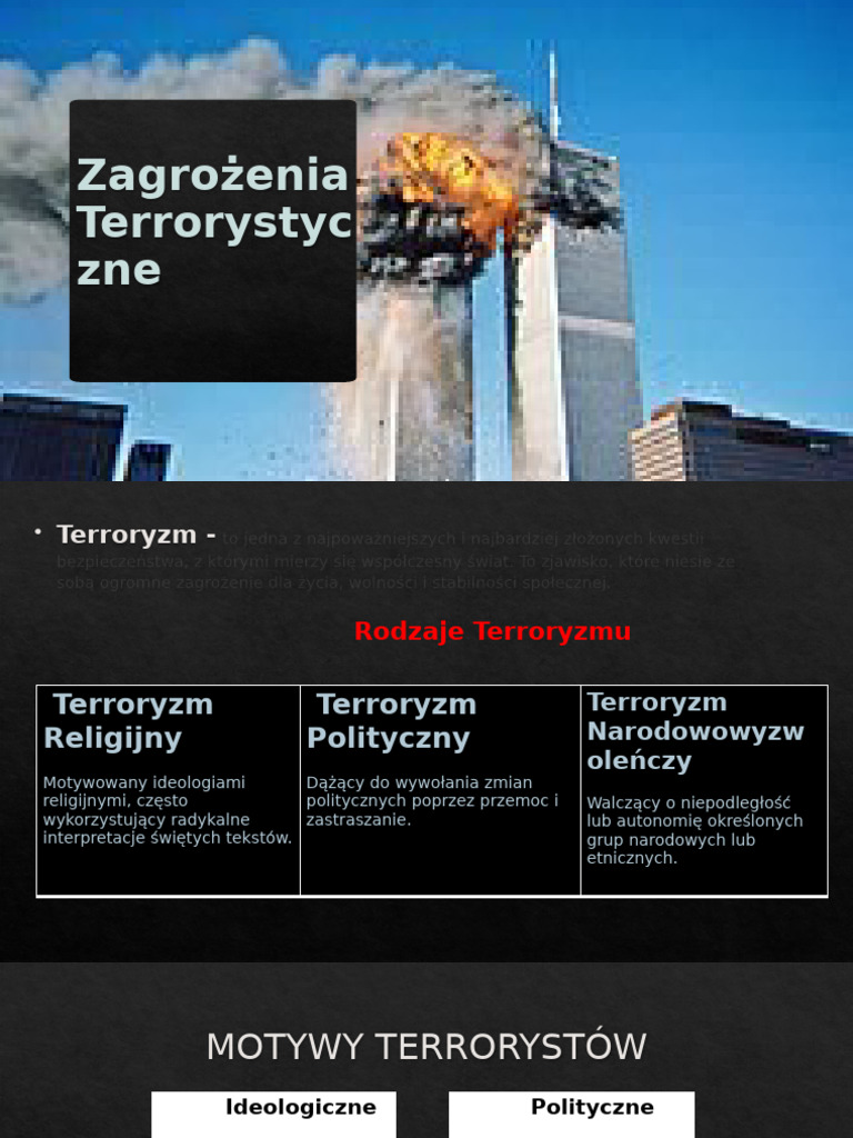 Terroryzm | PDF