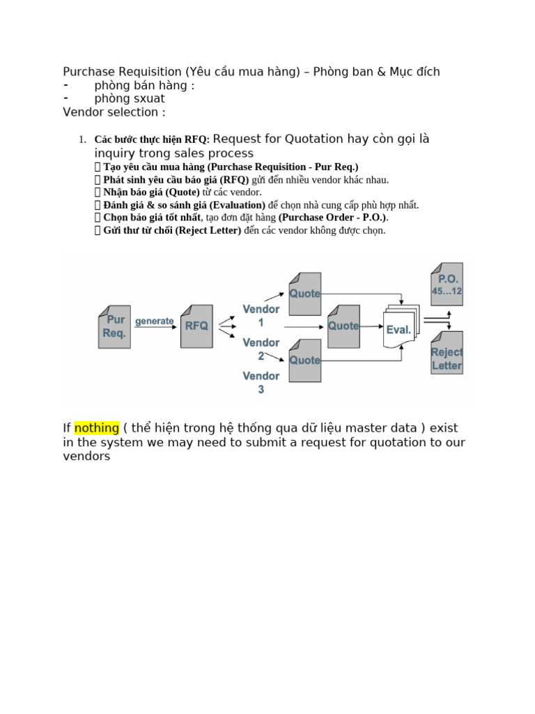 Purchase Requisition | PDF