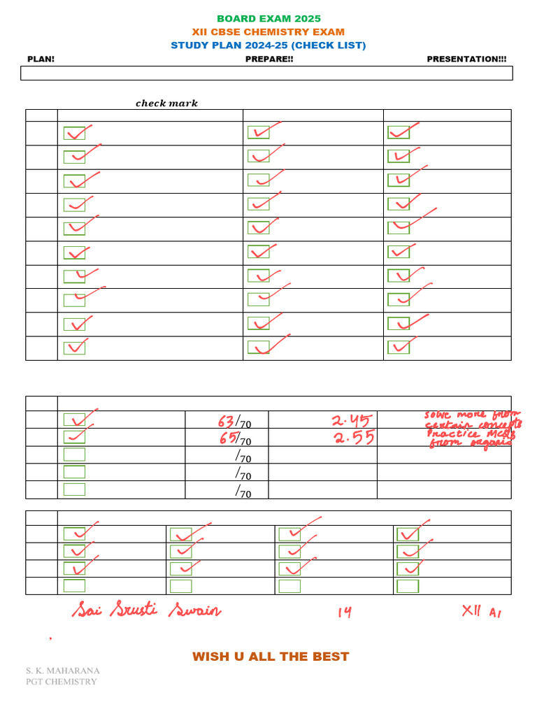 Chemistry Progress Chart | PDF | Qualifications | Educational ...