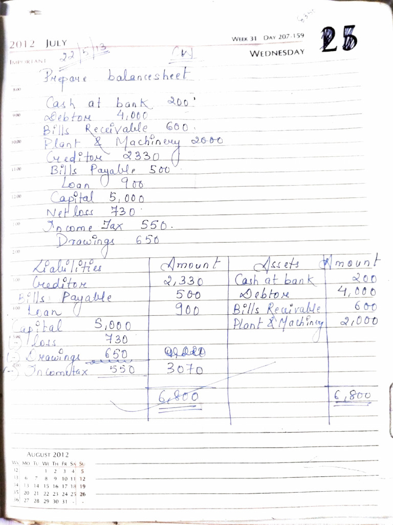 Balance Sheet Class 12 Tally | PDF
