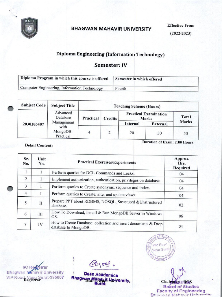 ADBMS Practical | PDF