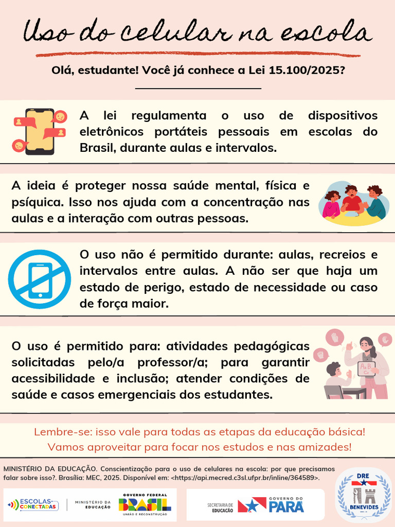 Uso de Celulares nas Escolas: Lei 15.100/2025 | PDF