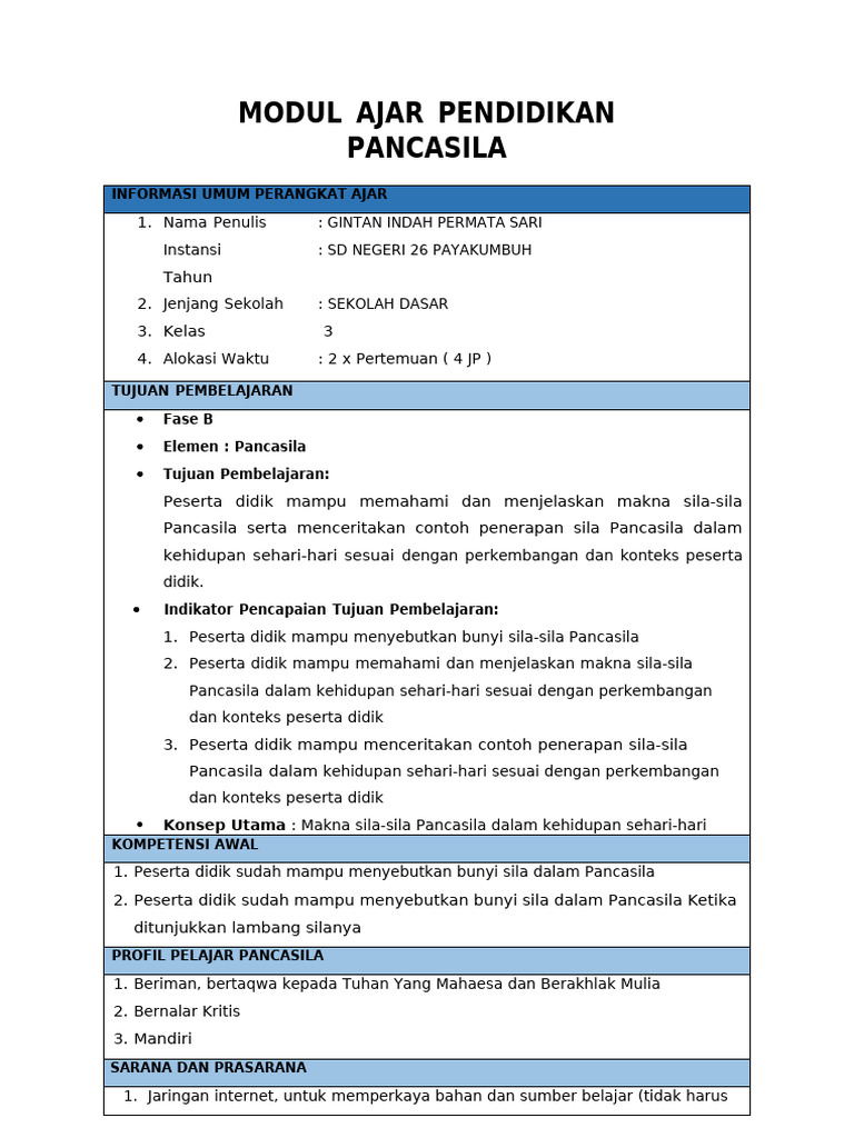 Modul Ajar PPKN Fix | PDF
