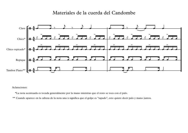 Materiales Cuerda de Candombe | PDF