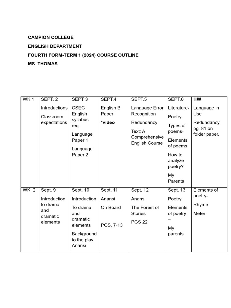 Campion Coll. Fourth Form Content Outline | PDF | Poetry | Written ...