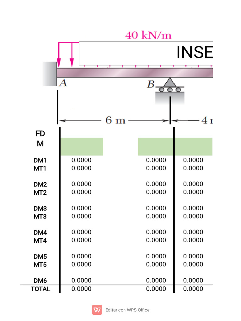 Hoja Cálculo Cross 5 Apoyos | PDF