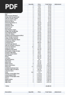 Banquet Inventory 2024 | PDF