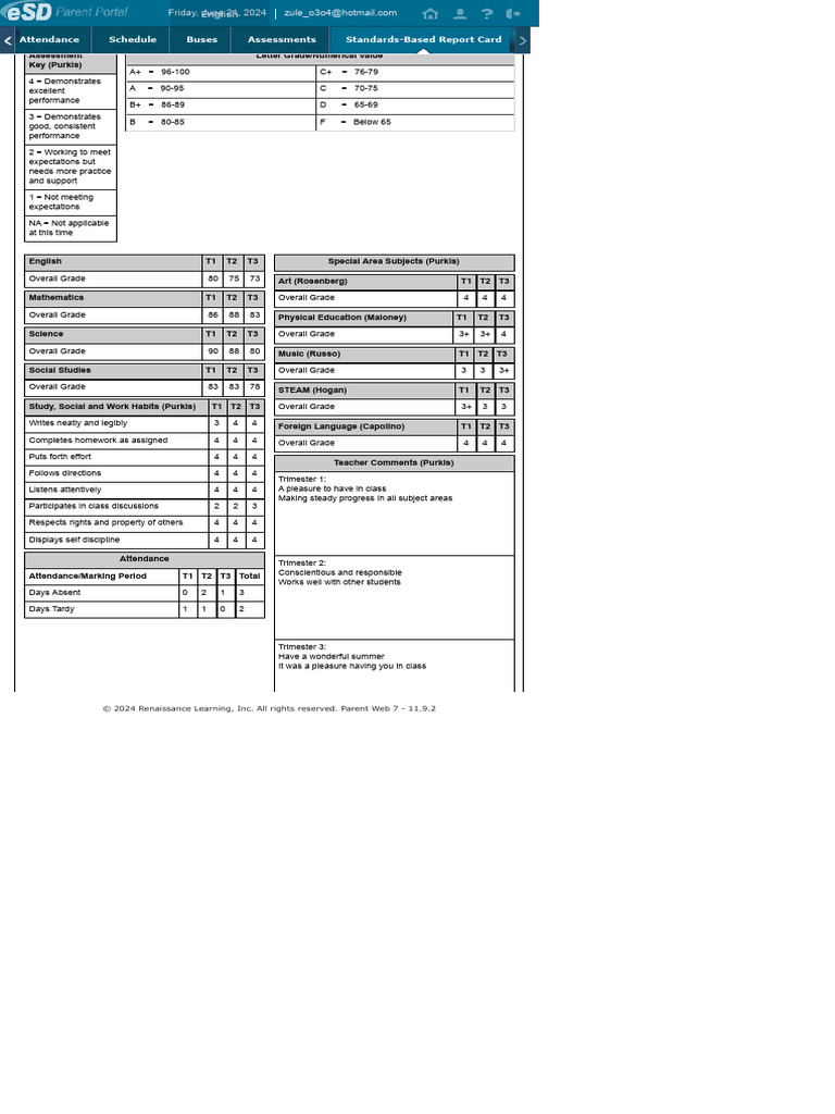 ESchoolData Parent Portal | PDF | Learning