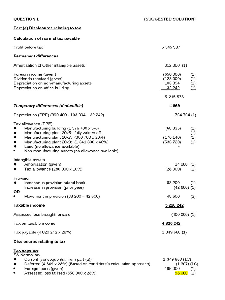 Tax Calculation and Disclosure Analysis | PDF | Depreciation | Goodwill ...