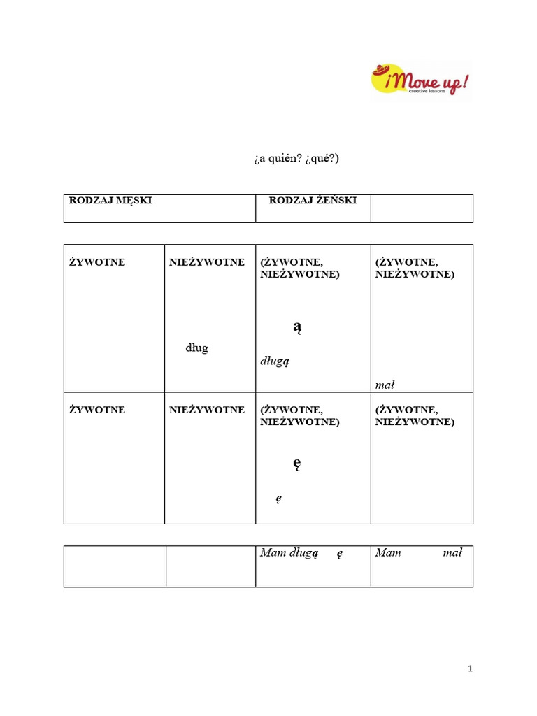 Biernik Liczba Pojedyncza 2 | PDF