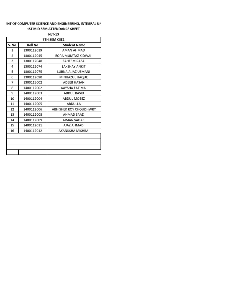 Computer Science & Engineering-Room-wise Seating Plan 7th | PDF