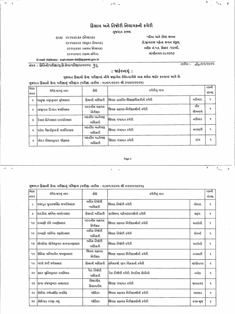 Gas Exam Result-2025 Pass Candidates | PDF