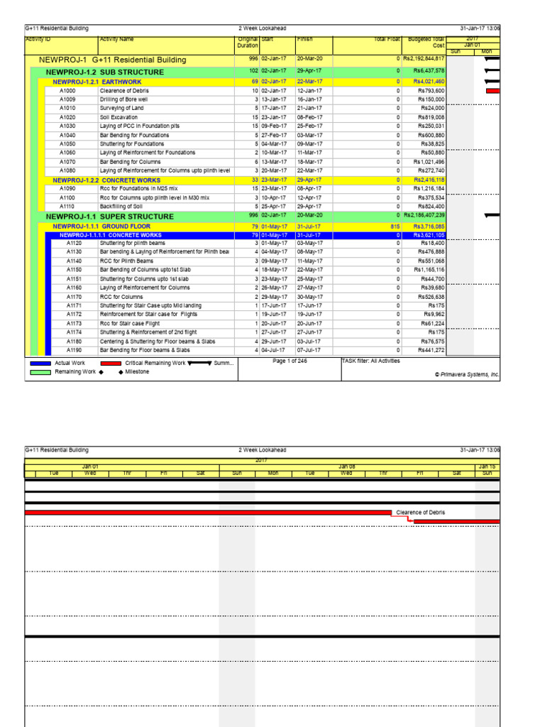 Activities of p6 | PDF