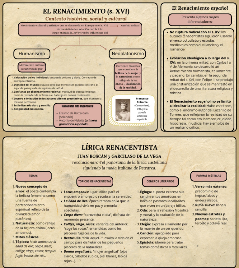 EL RENACIMIENTO Y LA LÍRICA RENACENTISTA | PDF | Renacimiento | Poesía