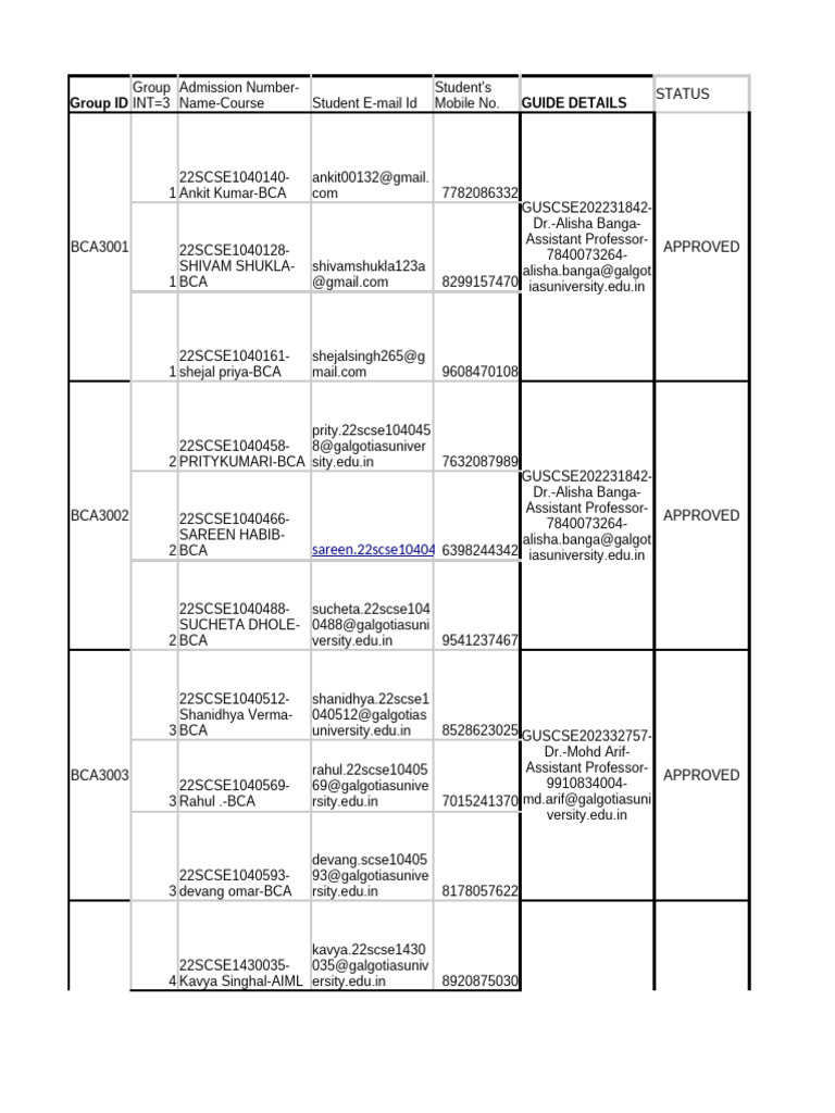 BCA - B.sc. - VTH Sem - Schedule For Final Year Project ETE | PDF