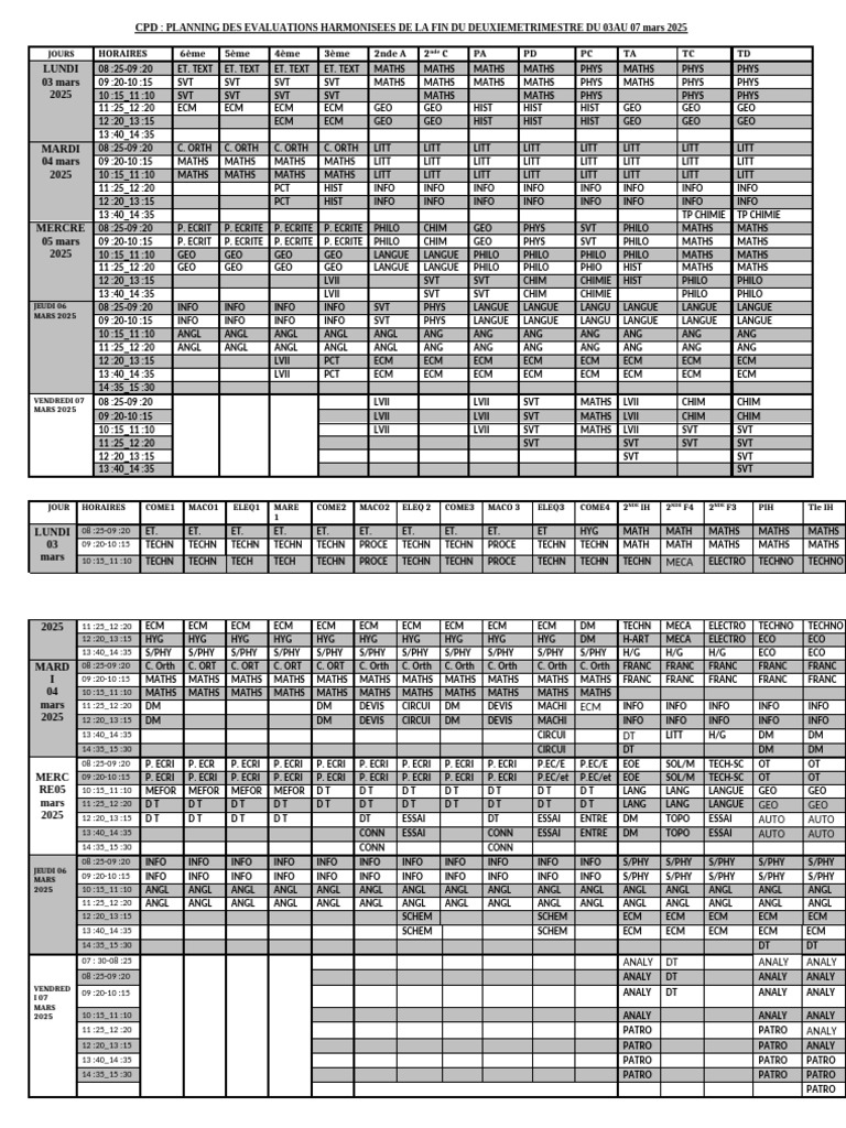 Planning Eval 4 Harm 2025 | PDF