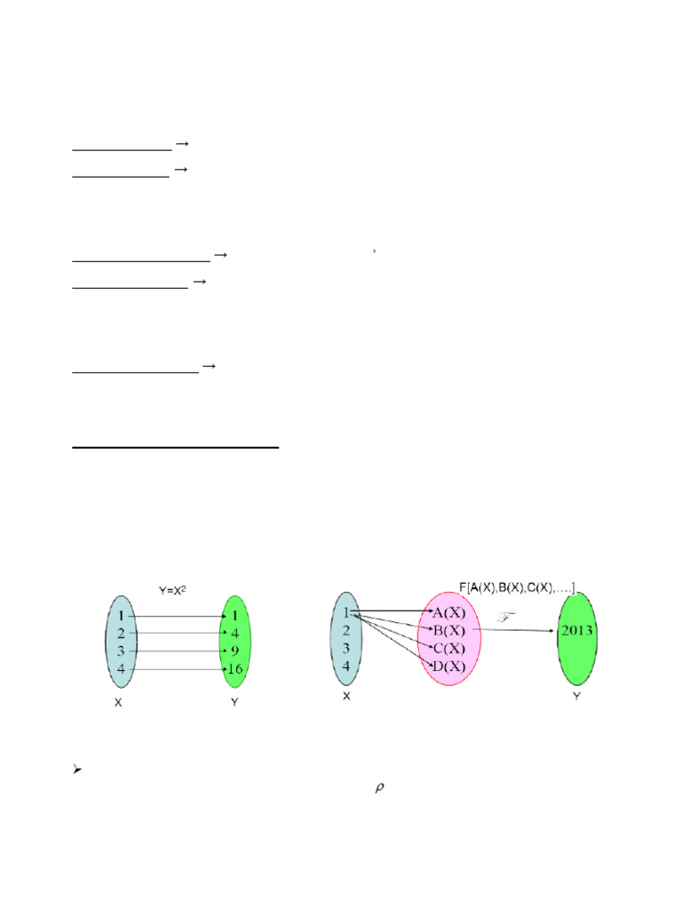 Ch3 DFT | PDF | Density Functional Theory | Electron