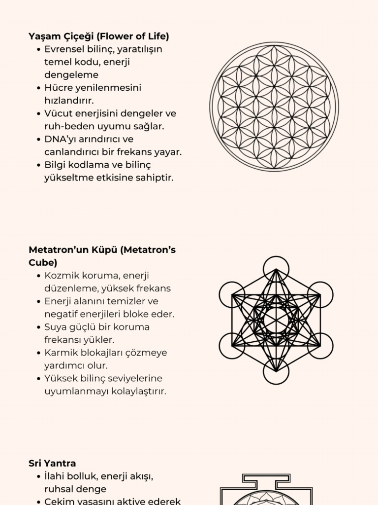 Semboller ve Anlamları | PDF