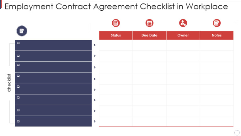 Employment Contract Checklist Overview | PDF | Employment | Business