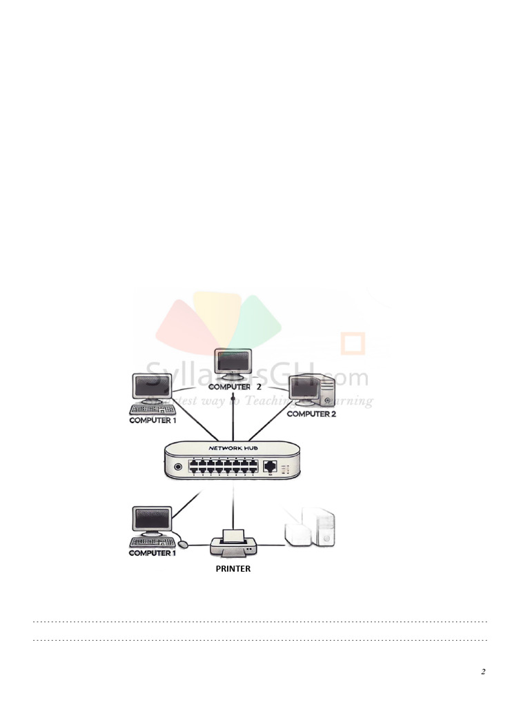 2025 MAR MOCK - Computing 2 | PDF | Computing | Computer Science