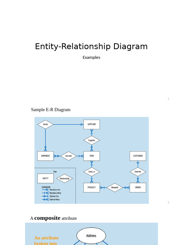 Entity-Relationship Diagram | PDF | Computing