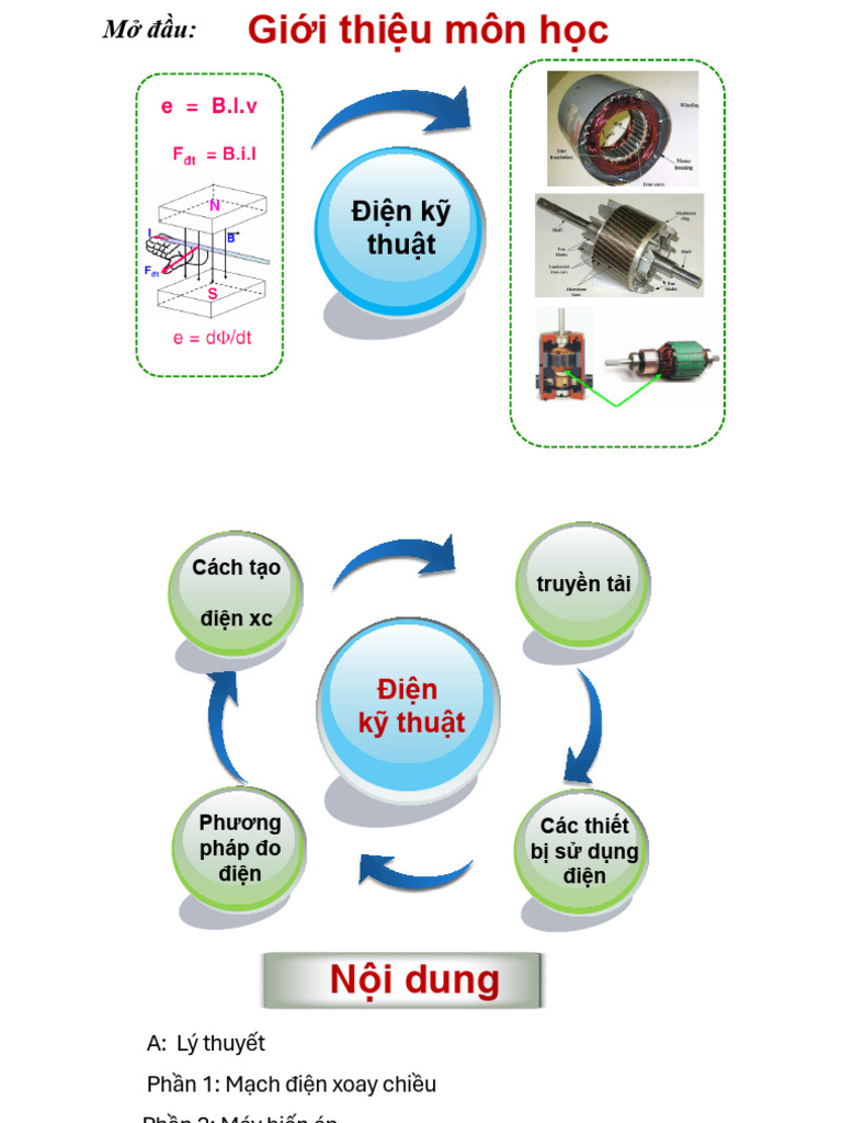 0 - Gioi Thieu Mon Hoc-Print | PDF