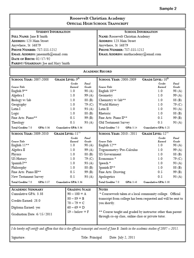 Joshua Transcript2 - 20250209 - 232711 | PDF | Educational Stages