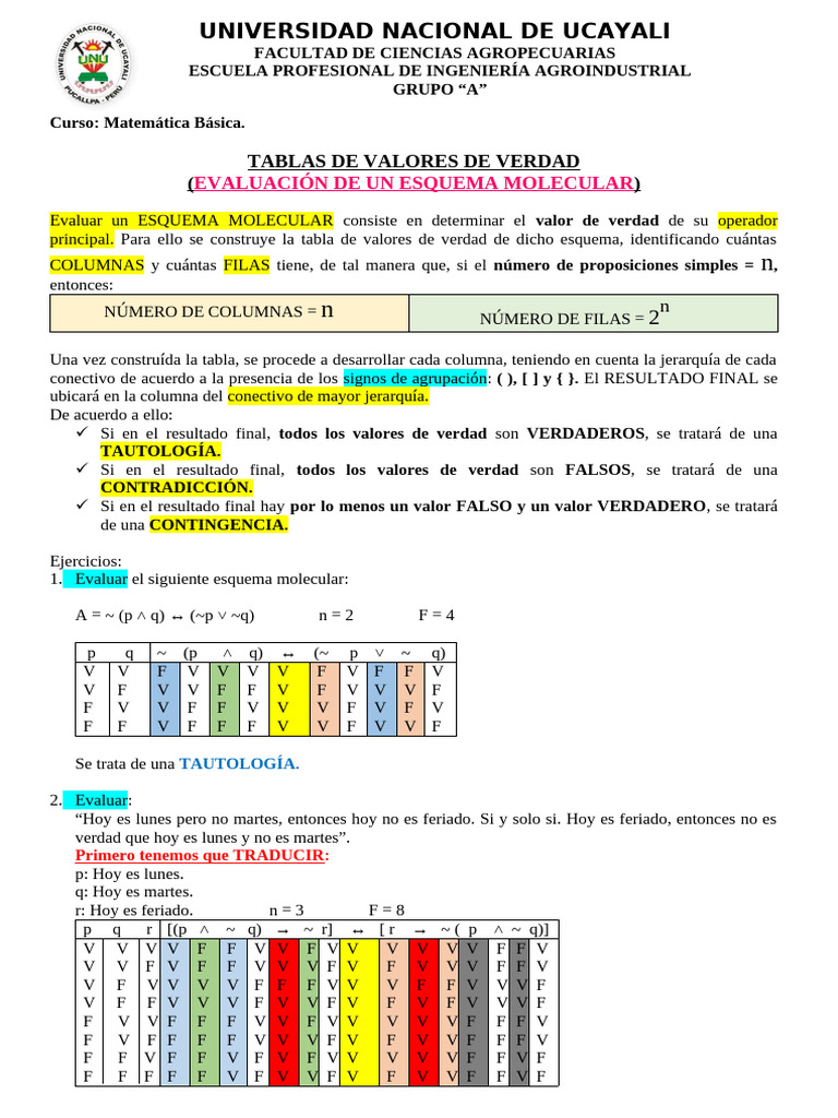 Tablas de Valores de Verdad - Ing. Agroindustrial - Grupo A - 2021 - I ...