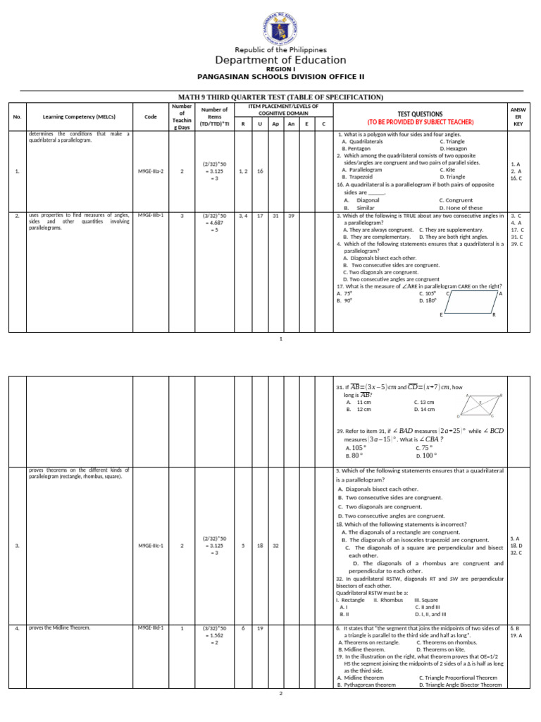 TOS_MATH 9_3rd Quarter Test_2024-2025_FINAL | PDF | Rectangle | Geometry