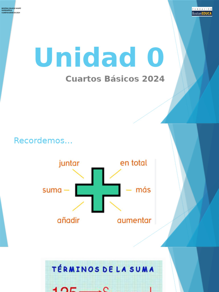 Unidad 0 Clase 1 | PDF