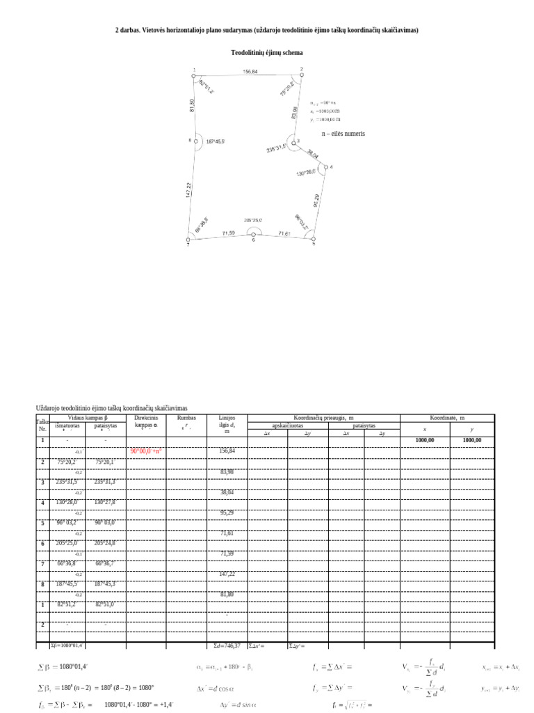 2 Teod Ejimu Lentele Ir Schema | PDF