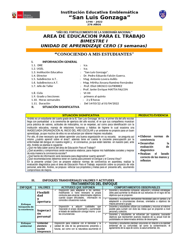 Unidad Cero Ept 2024 | PDF | Aprendizaje | Evaluación