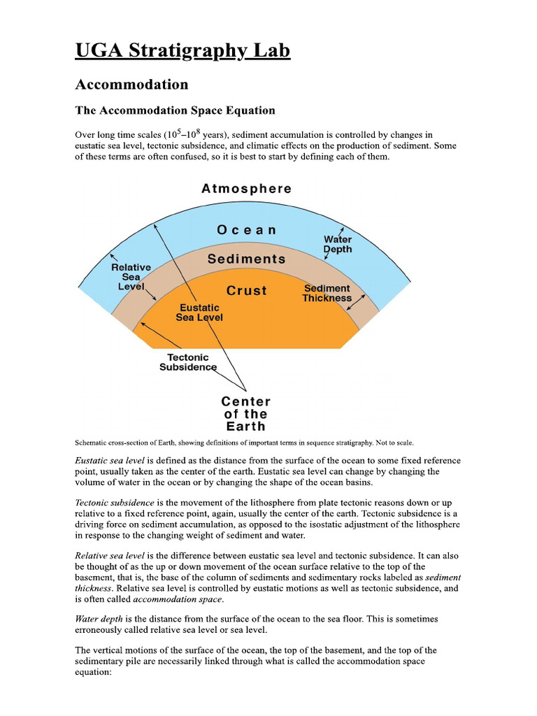 6- Sequence Stratigraphy | PDF