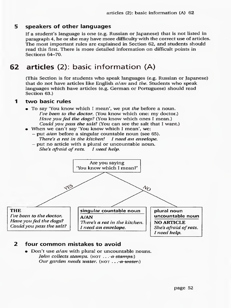 Practical - English - Usage - by - Michael 2 | PDF